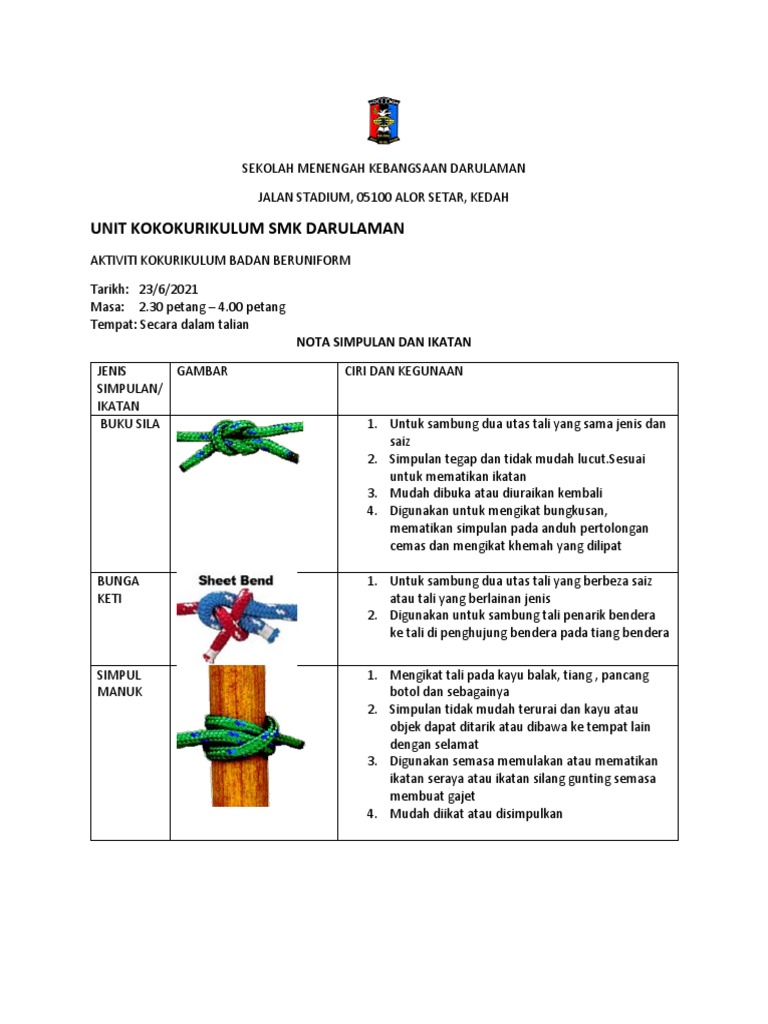 Ikatan Dan Simpulan Nota | PDF