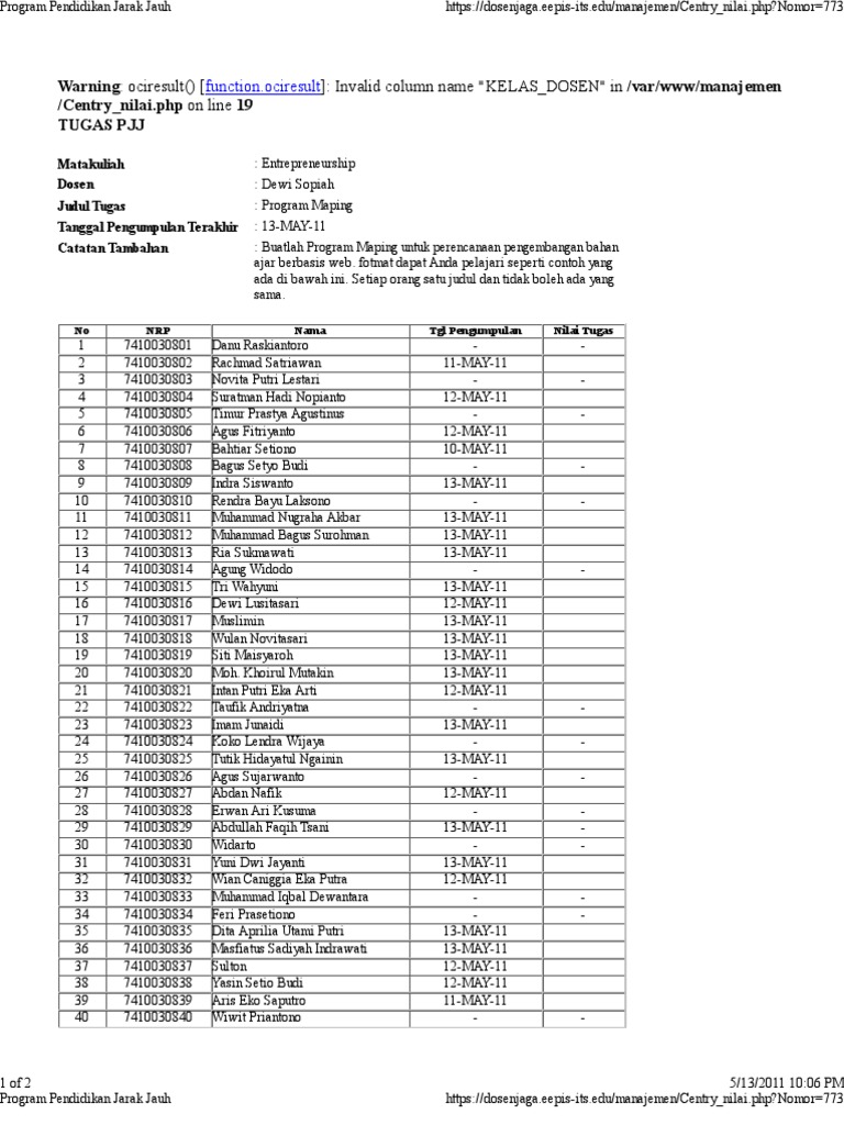 Program Pendidikan Jarak Jauh | PDF