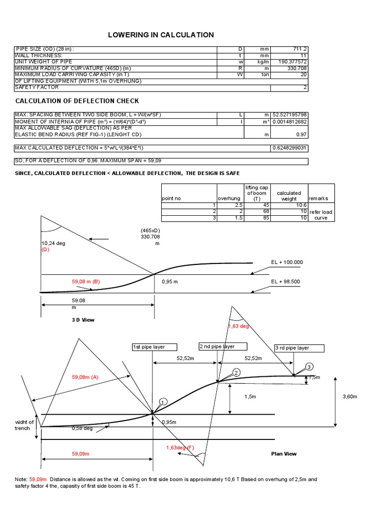 Lowering in Calculation: Calculation of Deflection Check | PDF ...