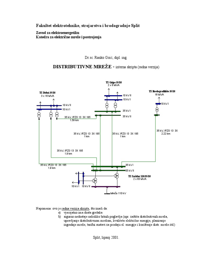 Distributivne Mreze Skripta Goic | PDF