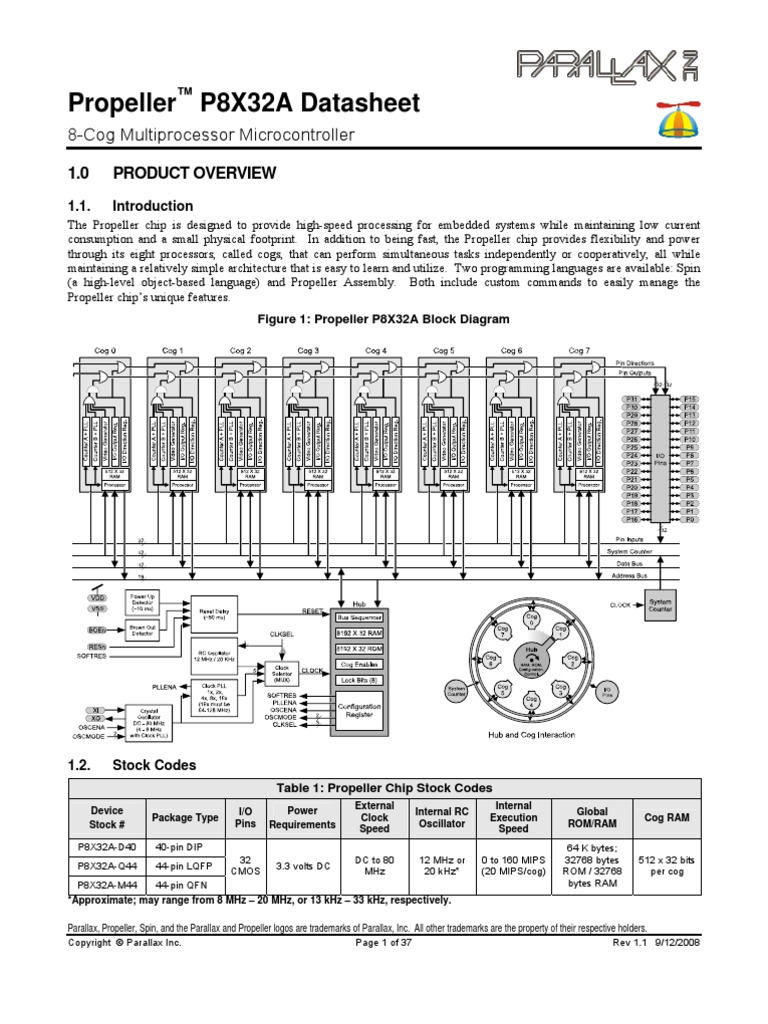 Propeller P8X32A Datasheet: 8-Cog Multiprocessor Microcontroller | PDF ...