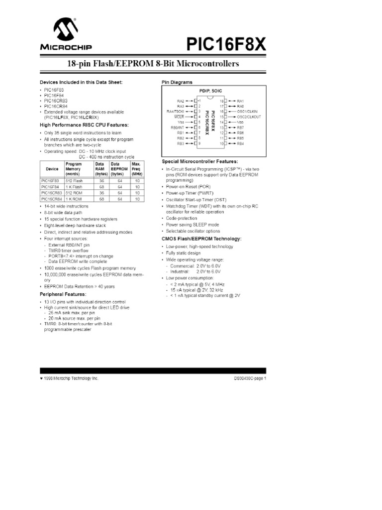 PIC16F84 PDF, PIC16F84 Description, PIC16F84 Datasheets, PIC16F84 View - ALLDATASHEET | PDF