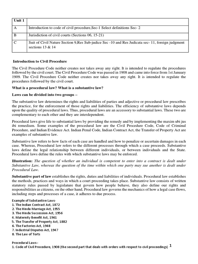 Civil Procedure Code Starting Notes PDF Judgment Law Lawsuit
