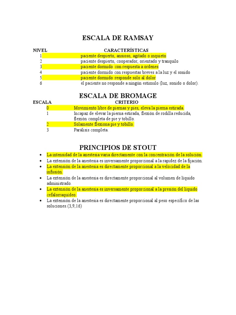 Escala de Ramsay | PDF