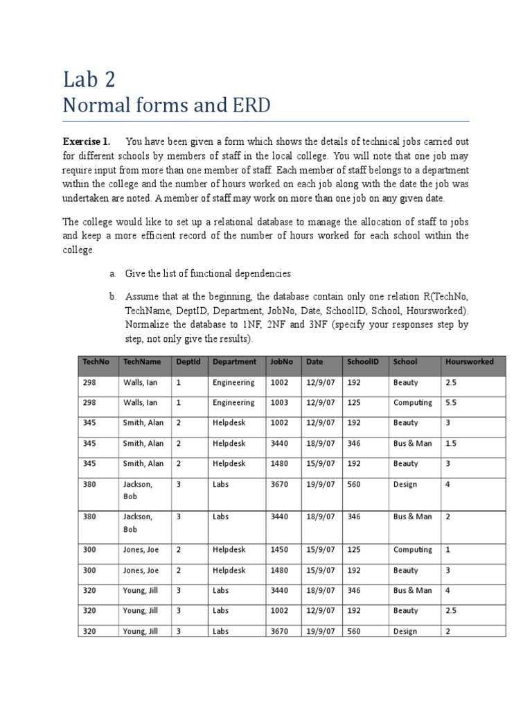 Lab 2 Normal Forms and ERD | PDF | Employment | Databases