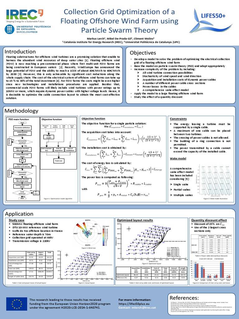 Collection Grid Optimization of A Floating Offshore Wind Farm Using ...
