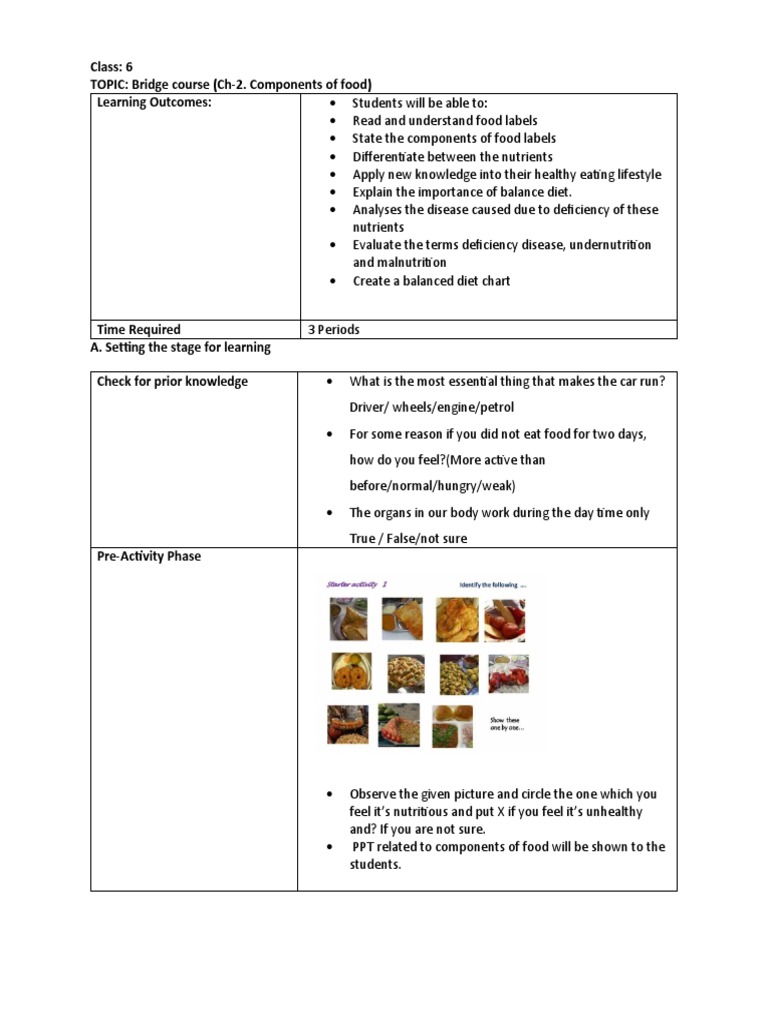Class: 6 TOPIC: Bridge Course (Ch-2. Components of Food) Learning ...
