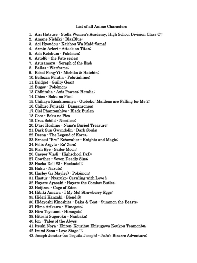 List of All Anime Characters | PDF