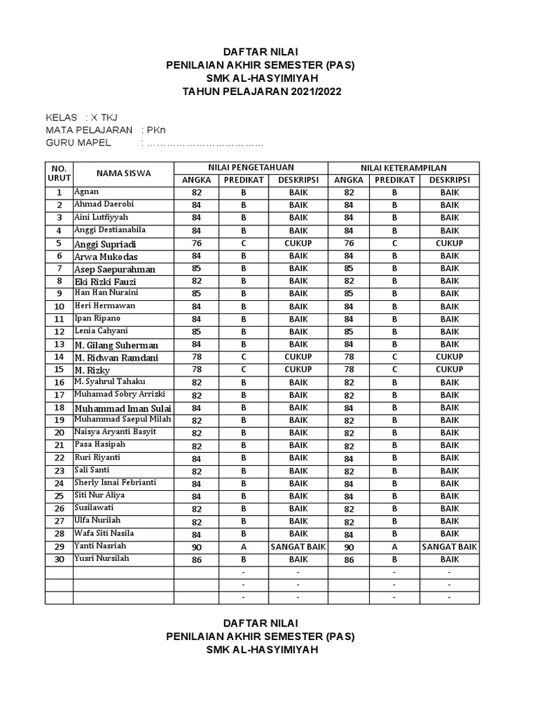 Daftar Nilai Pas 1 | PDF