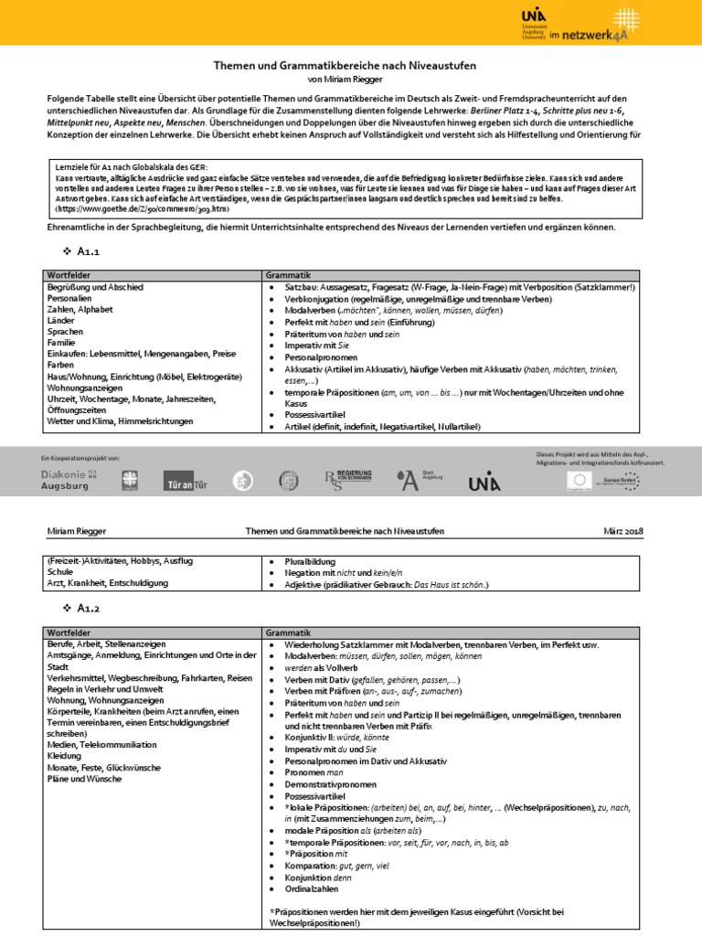 Themen Grammatik | PDF