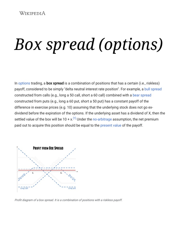 Box Spread (Options) - Wikipedia | PDF | Option (Finance) | Business