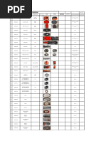 Reamers Metric Size Chart | PDF | Cutting | Metalworking