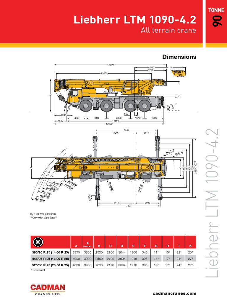 Liebherr LTM 1090-4.2: All Terrain Crane | PDF | Vehicles ...