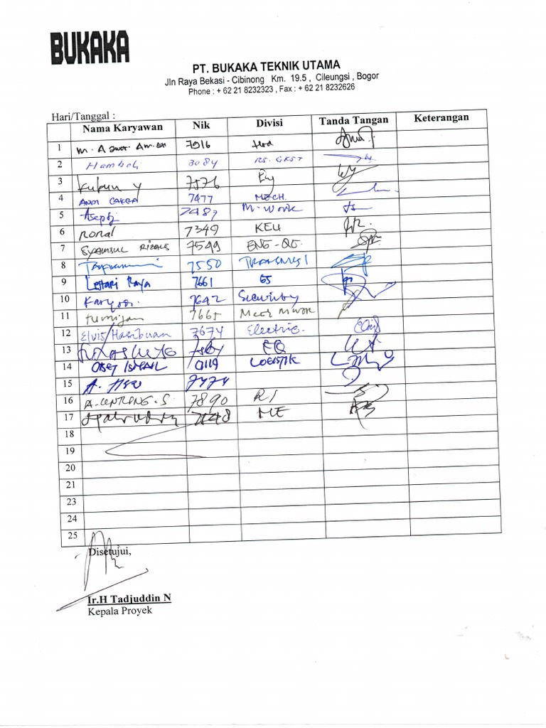 Absensi Meeting | PDF