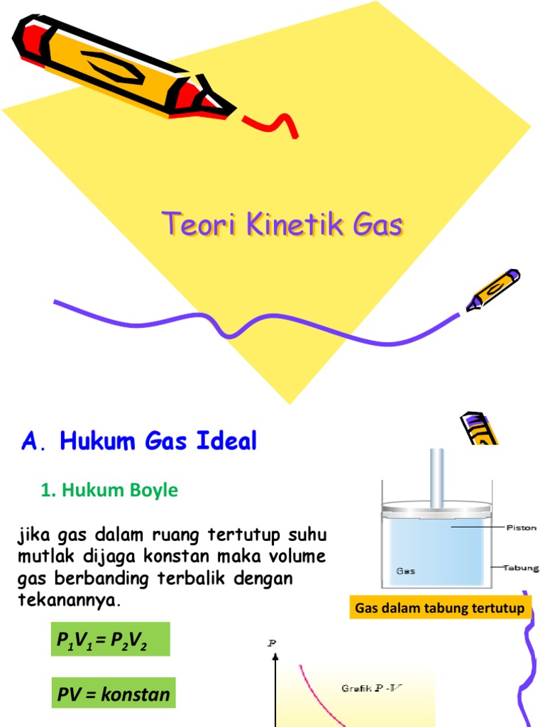 Hukum Hukum Gas | PDF