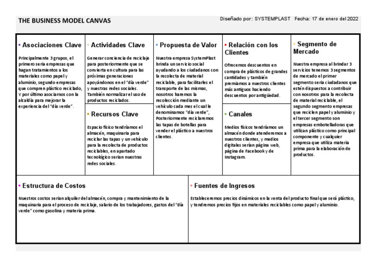 The Business Model Canvas Recicladora | PDF | Reciclaje | El plastico