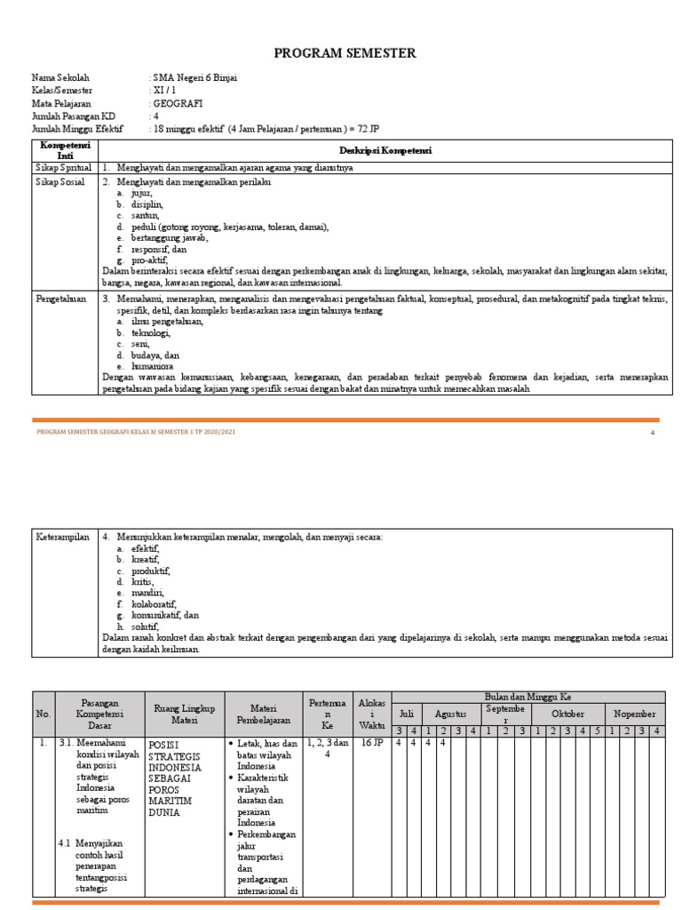 Geografi Kelas XI PROSEM | PDF