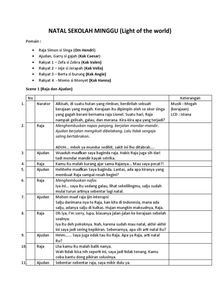 Naskah Drama Natal | PDF