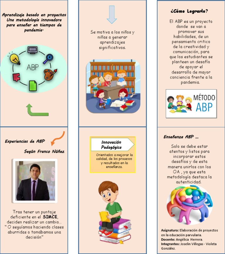 Triptico - Diptico | PDF | Aprendizaje en base a proyectos | Psicología ...