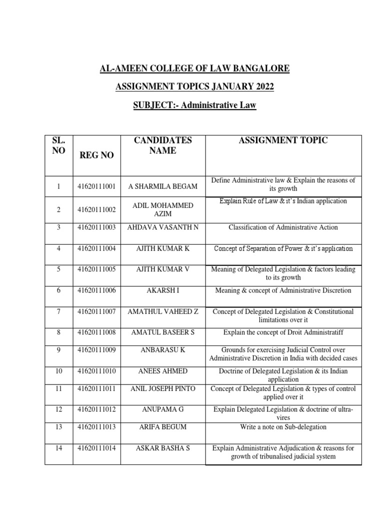 Administrative Law Assignment Topics | PDF | Administrative Law | Separation Of Powers