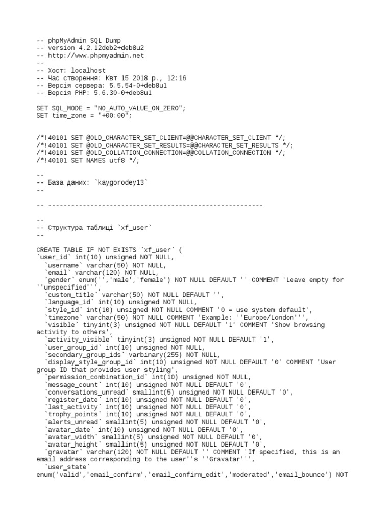 TeslaForum Base 2 | PDF | Ignorance | Sql