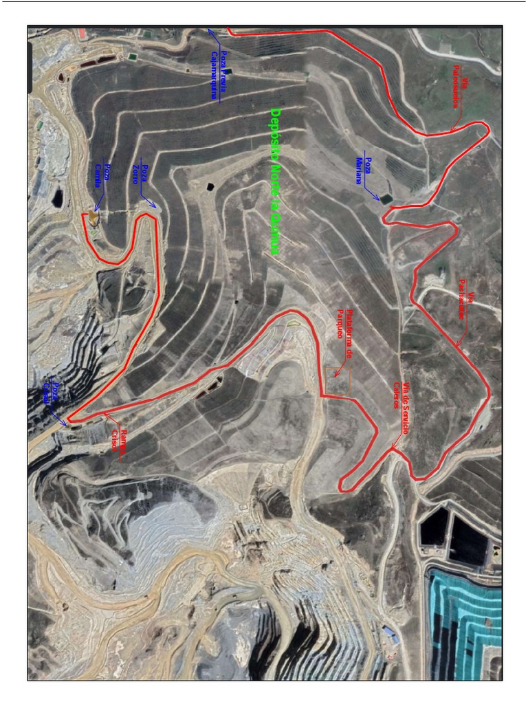 Ruta | PDF