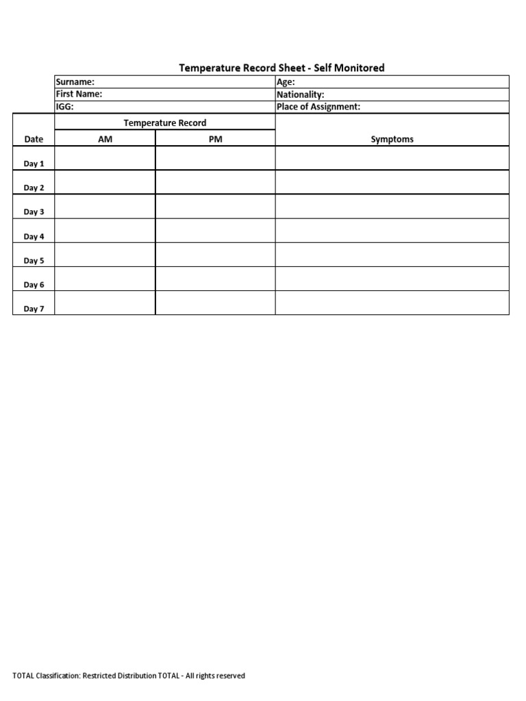 Sample Temperature Template | PDF