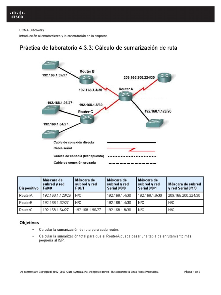 Sumarizacion de Rutas Sem3 Capt-4 | PDF | Enrutador (Computación) | Redes