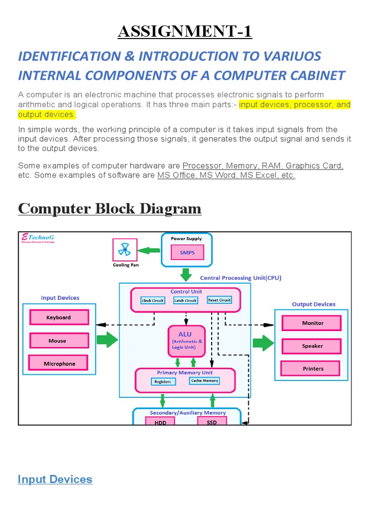 ASSIGNMENT-1 Computer Peripherals | PDF | Computer Data Storage | Random Access Memory