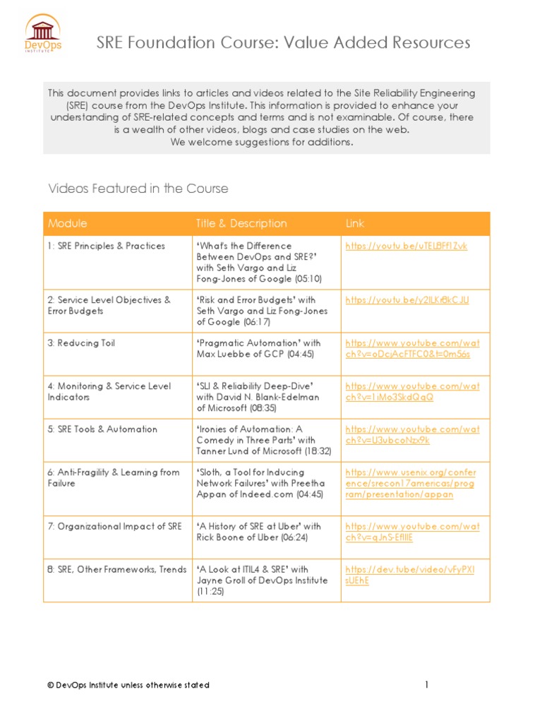 SRE Foundation V1 - 0 - Value Added Resources 11 - 2019 | PDF ...