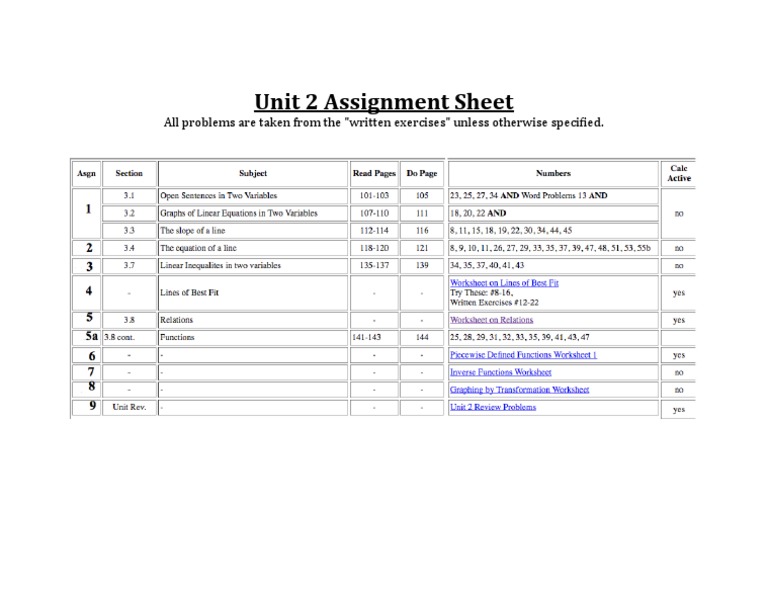 Unit 2 Assignment Sheet: All Problems Are Taken From The "Written ...