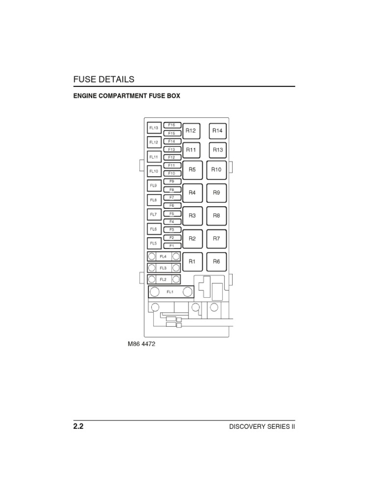 Fuse Details: Engine Compartment Fuse Box | PDF | Fuse (Electrical ...
