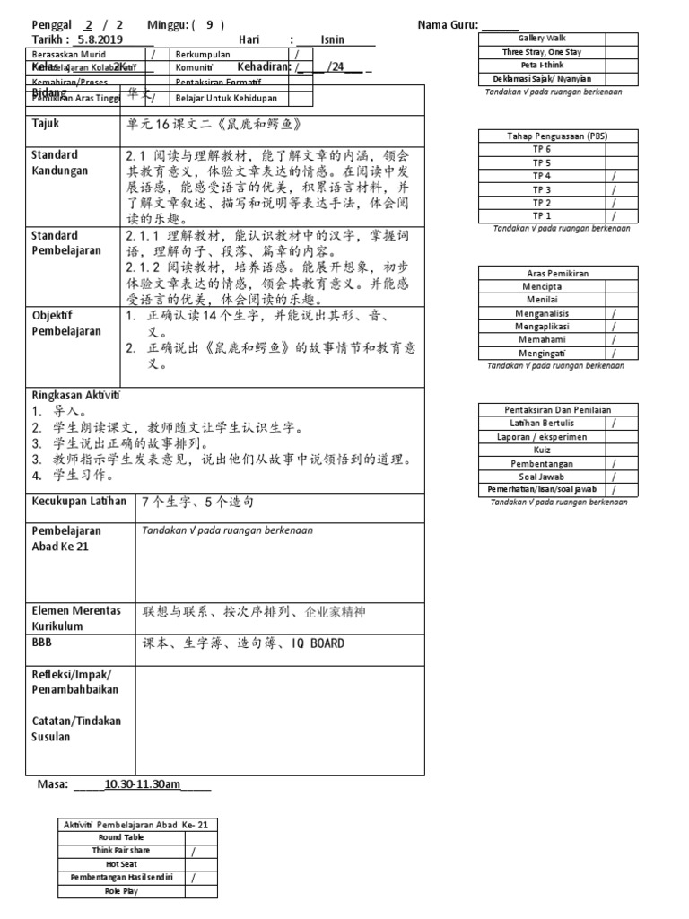 Gallery Walk Three Stray, One Stay Peta I-Think Deklamasi Sajak ...