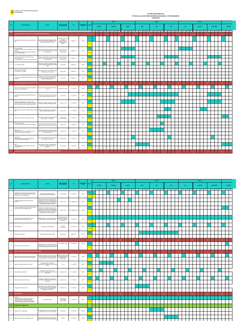 1.1 C. Hse Plan PLN | PDF