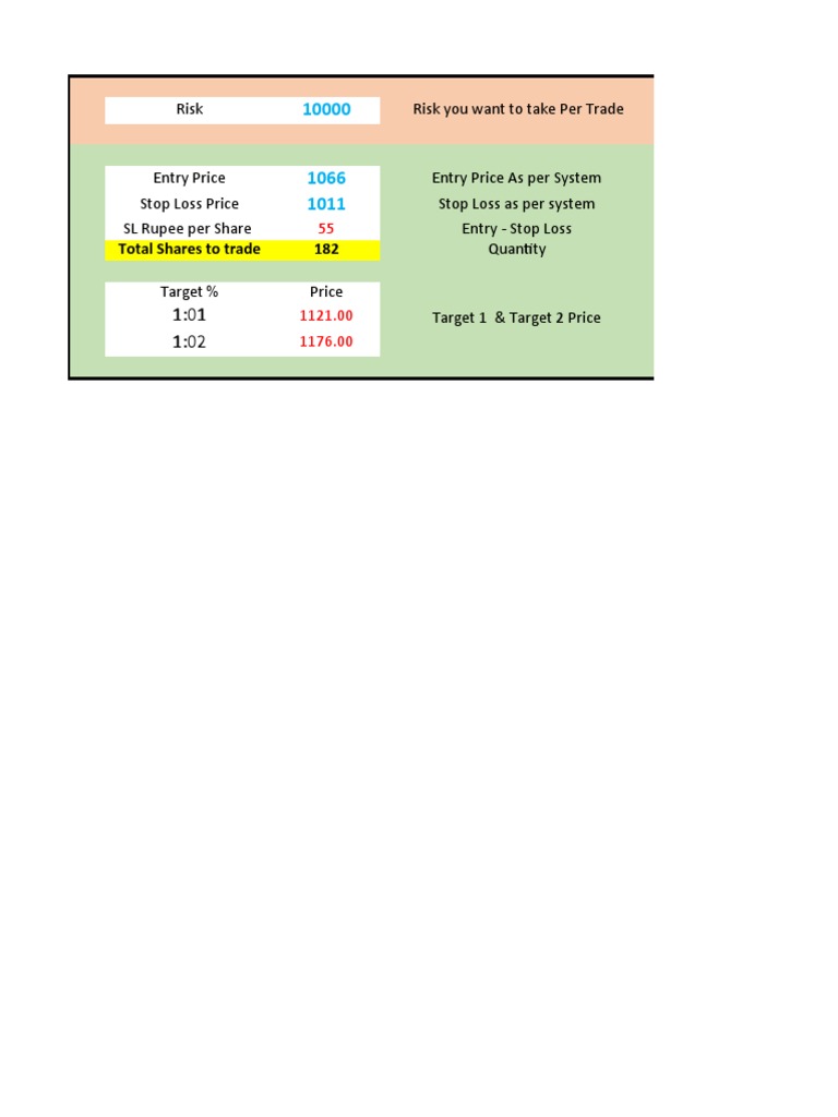 ABC Risk Management Sheet | PDF | Finance & Money Management | Law
