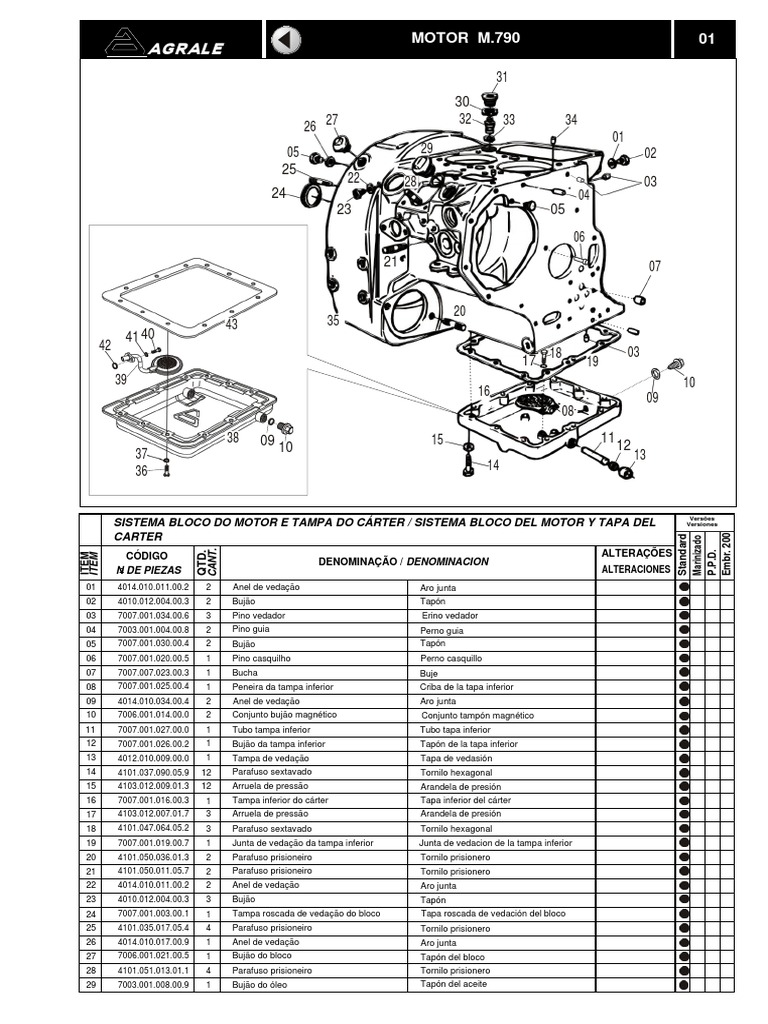 Catalogo de Peças - Motor Agrale M790 - AC0105 | PDF | Motor de ...
