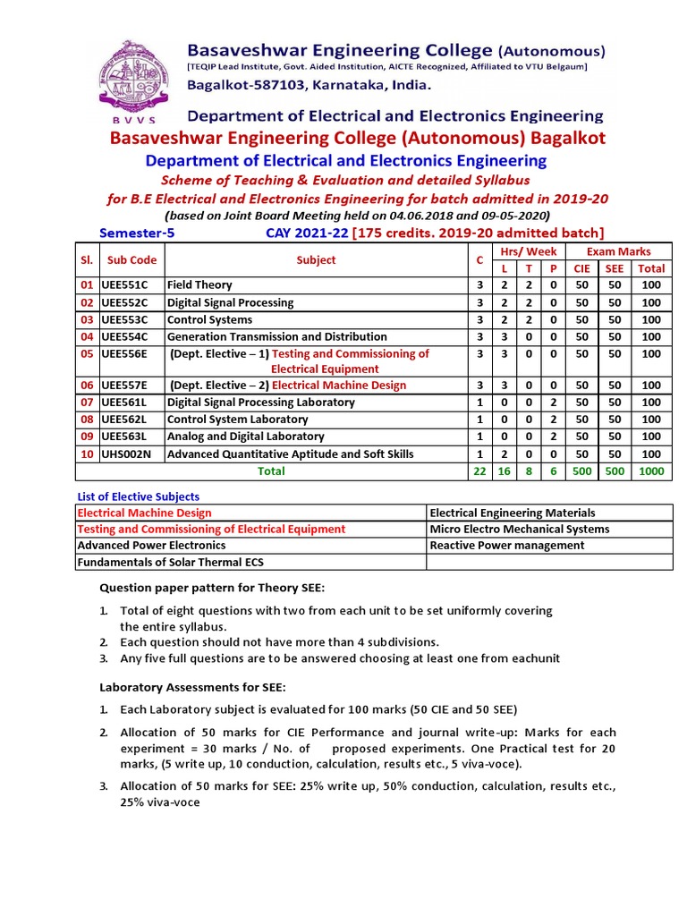 Scheme of Teaching & Evaluation and detailed Syllabus for B.E ...