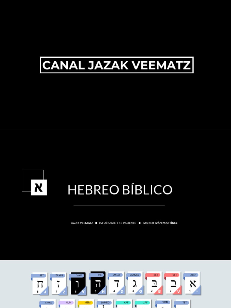 Aprende Hebreo Con La Palabra ISRAEL | PDF