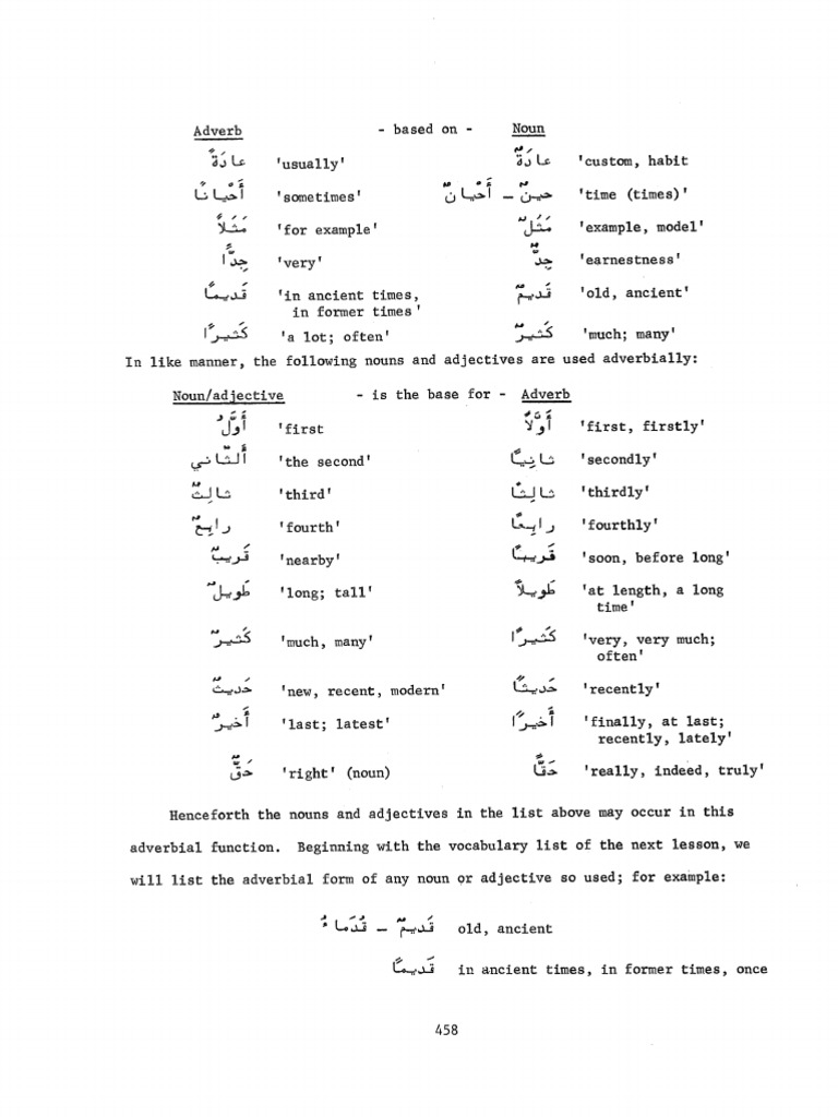 Elementary and Intermediate Modern Standard Arabic | PDF
