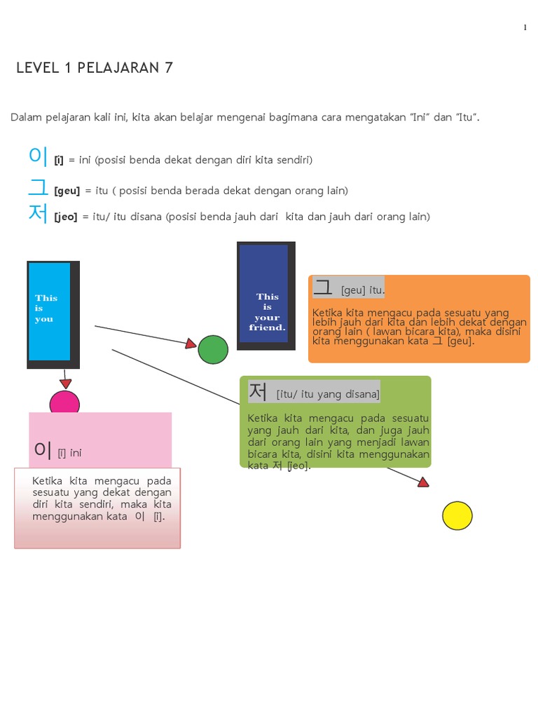Level 1 Lesson 7 | PDF