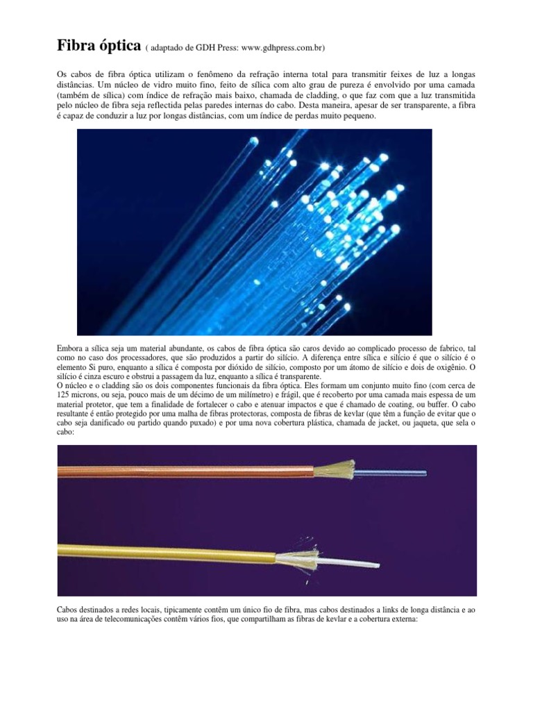 Fibra_optica | Fibra Ótica | Silício
