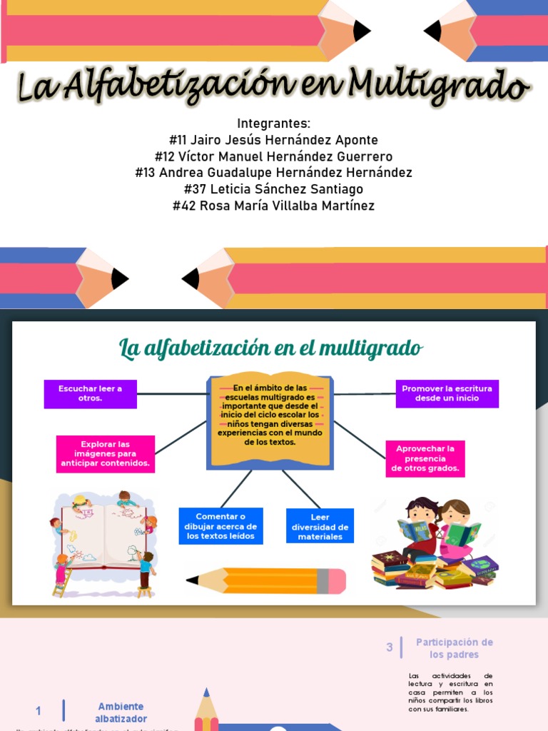 Presentación en PowerPoint. La Alfabetización en Multigrado | PDF ...
