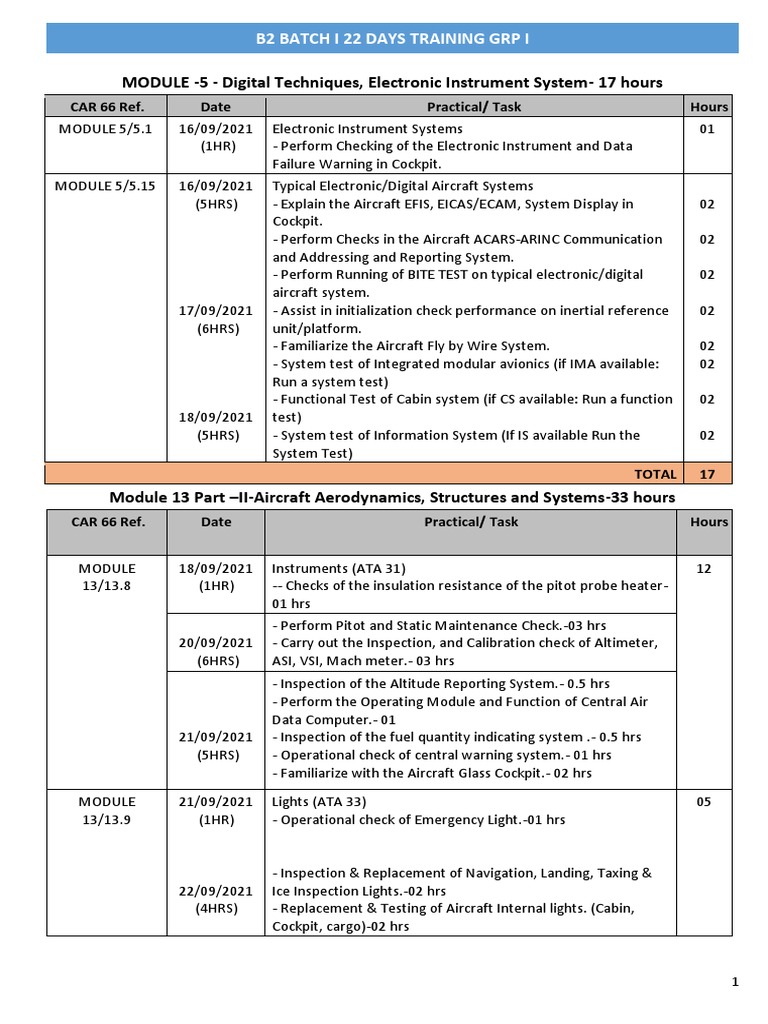 21 DAYS TRAINING B2 BATCH I GRP I - 16 Sept To 12 Oct 2021 | PDF | Cockpit | Aerospace