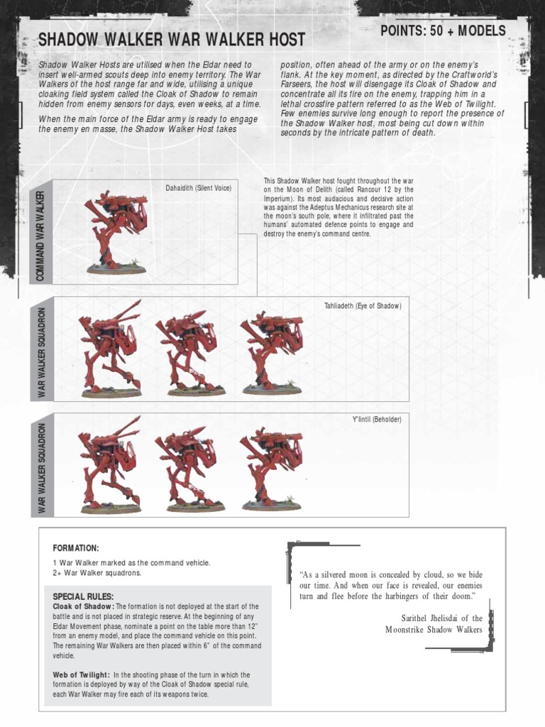 Shadow Walker Host Overview | PDF | Conflicts | Warfare