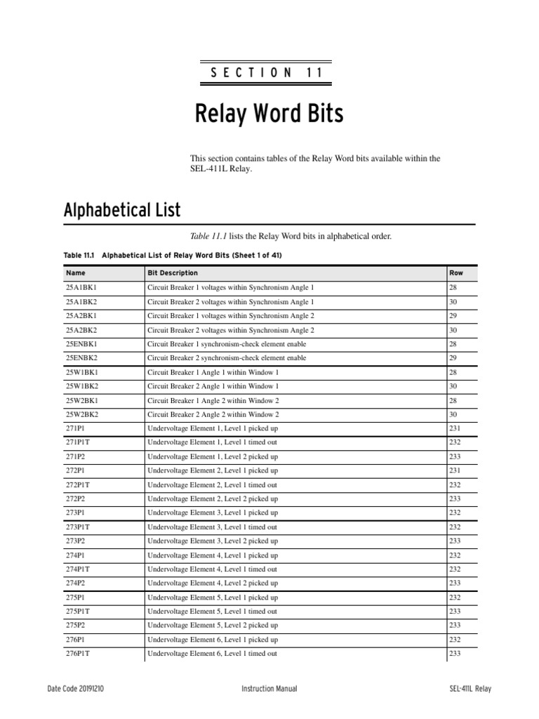SEL RelayWordBits | PDF