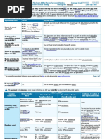 Silver 87 HMO Summary of Benefits | PDF | Deductible | Pharmacy