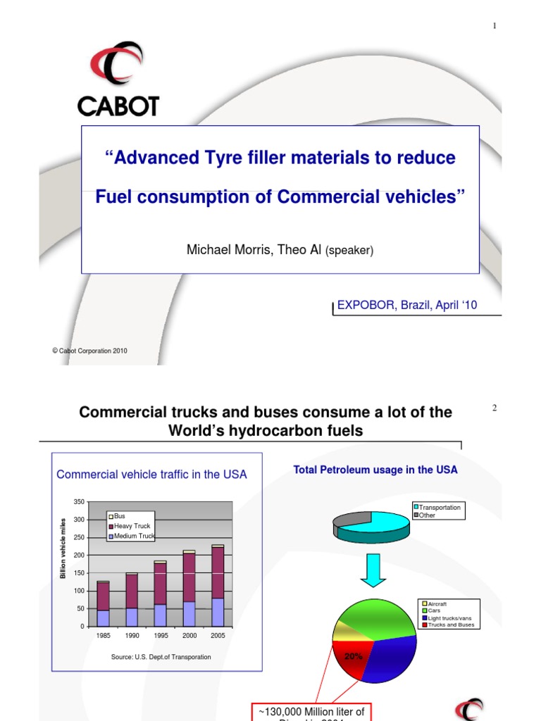 33 - Advanced Tire Filler Materials To Reduce Fuel Consuption of ...