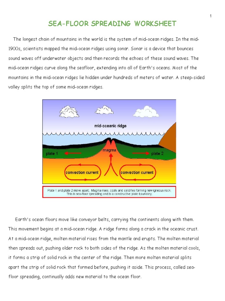Lars Vanheuverzwyn - #6 - SEA-FLOOR SPREADING WORKSHEET | PDF | Seabed ...
