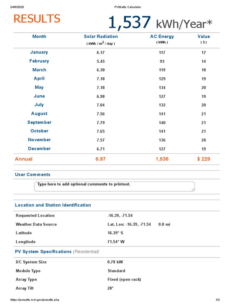 PVWatts Calculator 0.78 | Download Free PDF | Solar Power | Electric Power