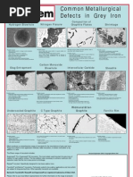 Steel Defect Guide | PDF | Galvanization | Rolling (Metalworking)